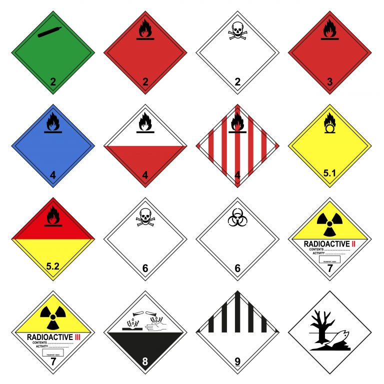 Nalepki ostrzegawcze ADR – wzory - Blog znakowo.pl