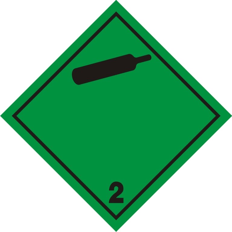 Naklejki ADR. w transporcie substancji niebezpiecznych