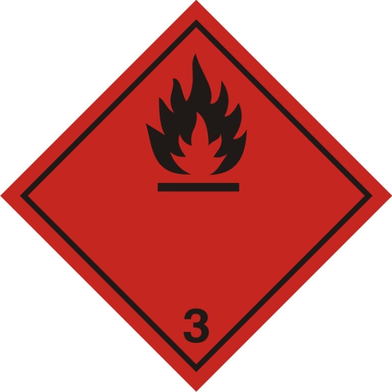 Naklejki ADR. w transporcie substancji niebezpiecznych