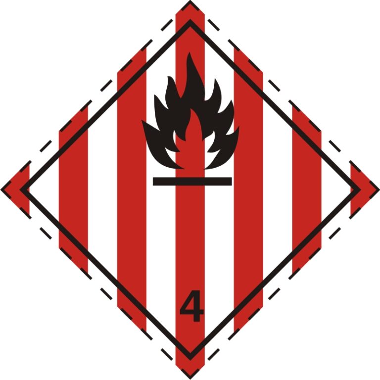 Naklejki ADR. w transporcie substancji niebezpiecznych