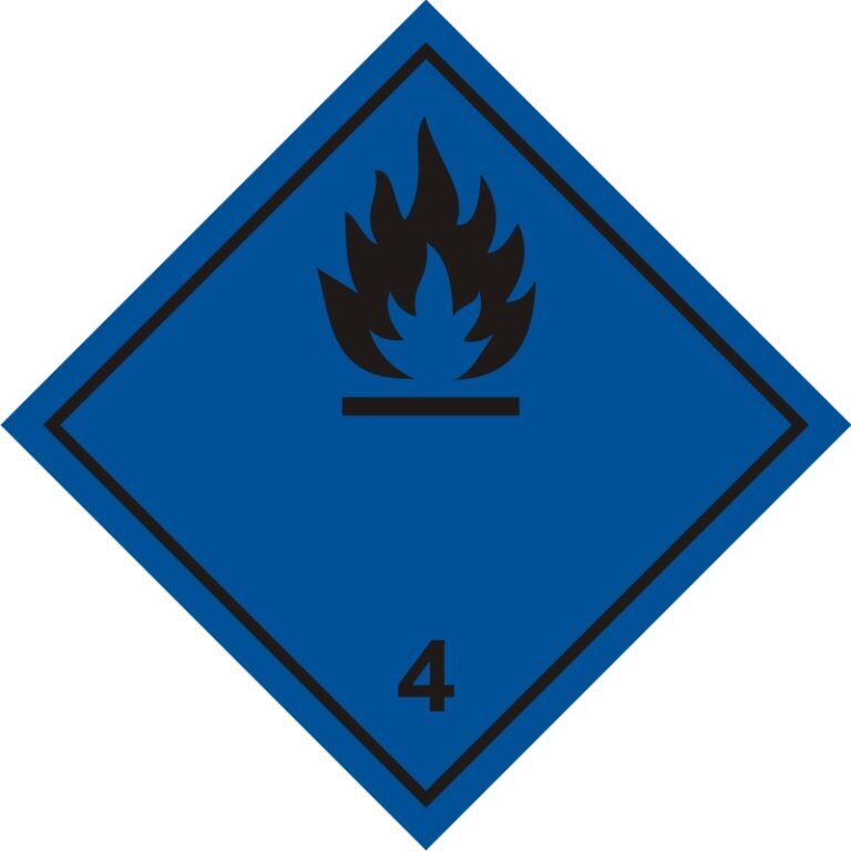 Naklejki ADR. w transporcie substancji niebezpiecznych