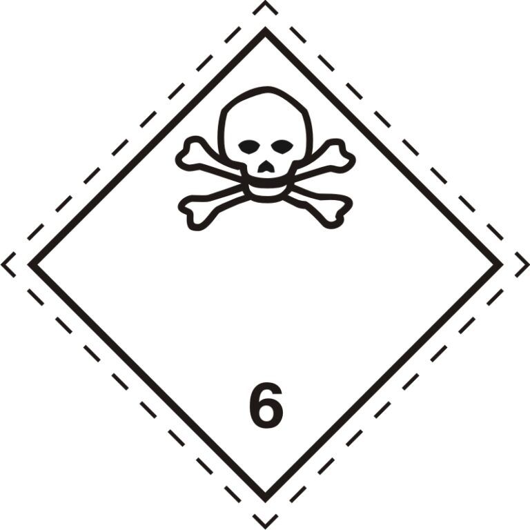 Naklejki ADR. w transporcie substancji niebezpiecznych