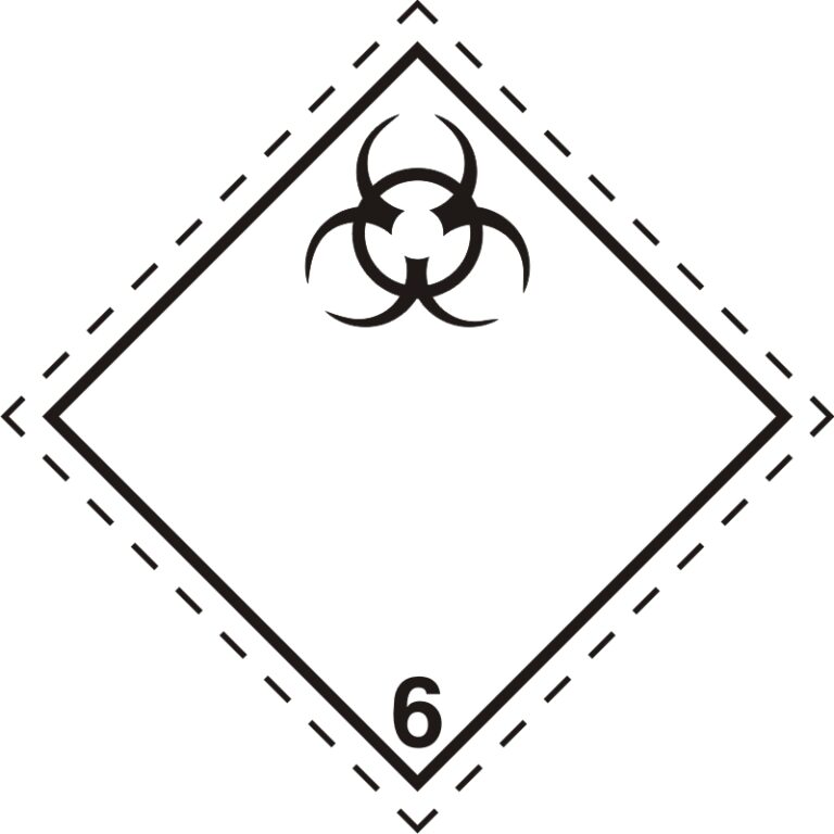 Naklejki ADR. w transporcie substancji niebezpiecznych