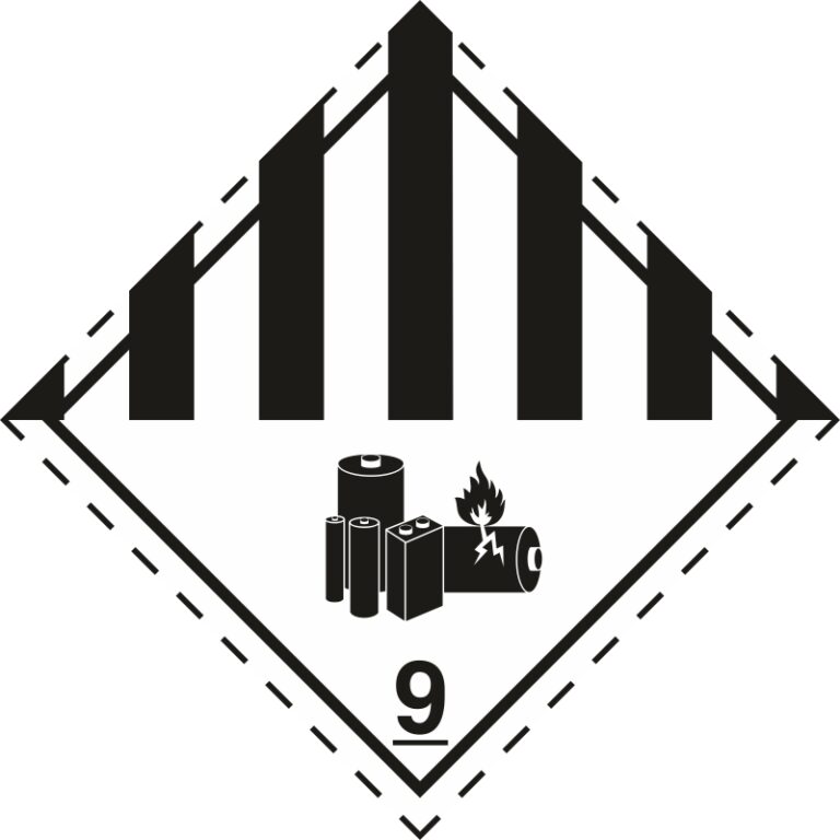 Naklejki ADR. w transporcie substancji niebezpiecznych